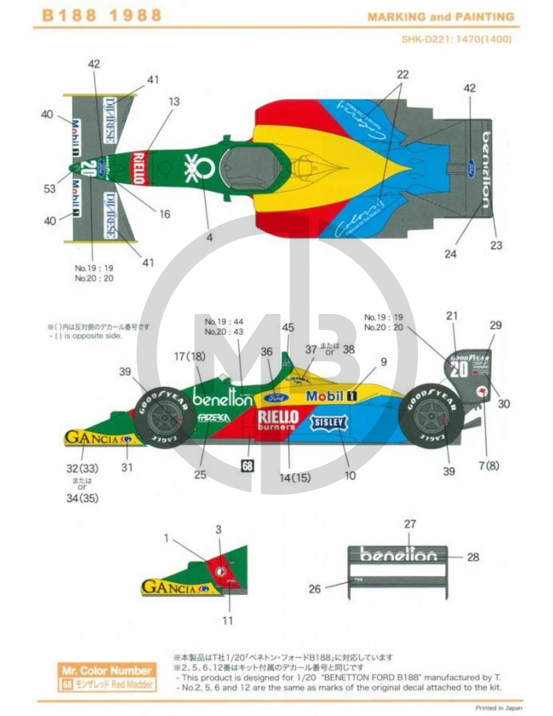 Benetton Ford B188