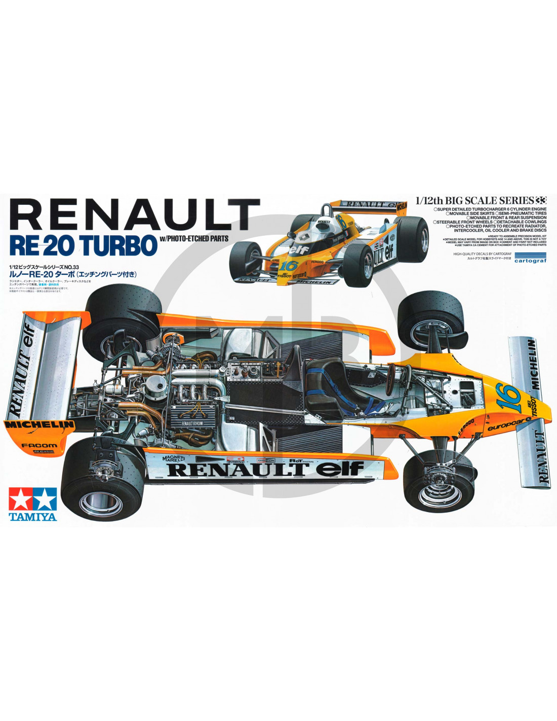Renault RE-20 Turbo F1