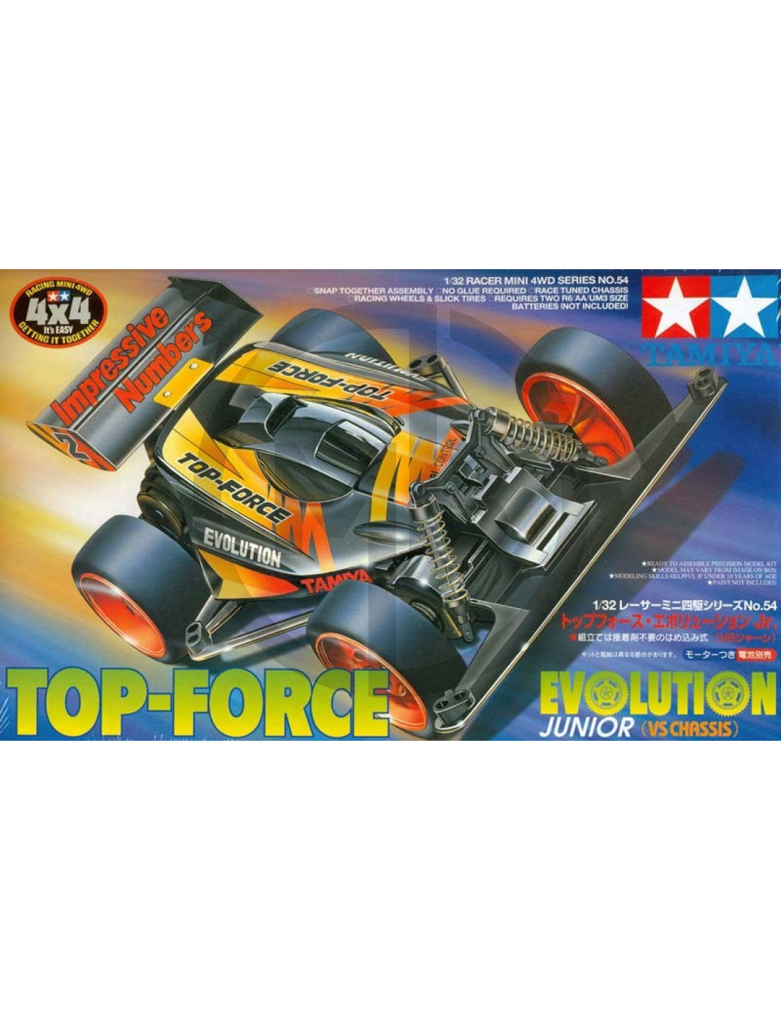 Top-Force evolution